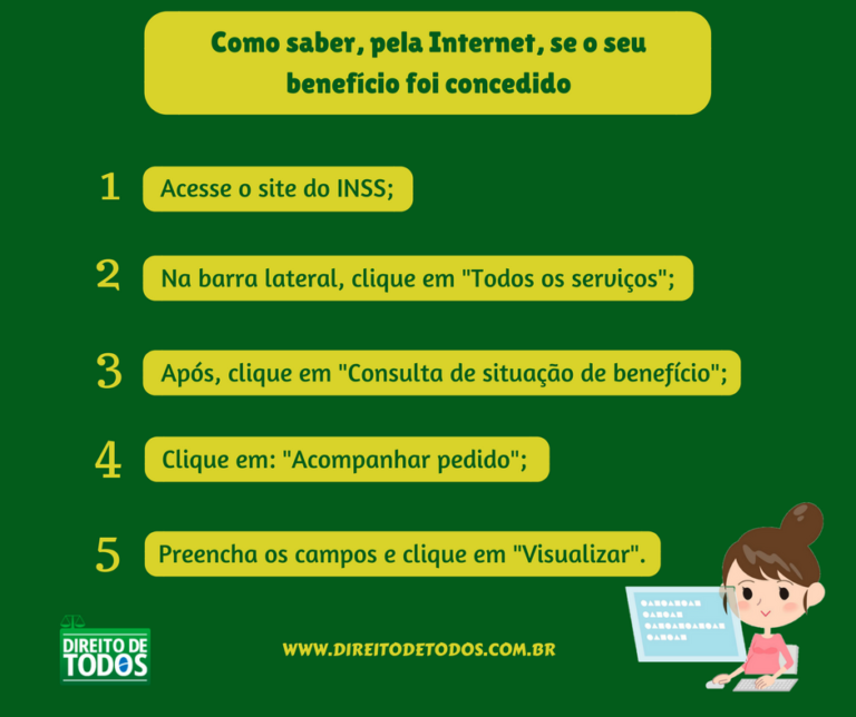 O seu benefício foi concedido? Saiba facilmente -Direito de Todos