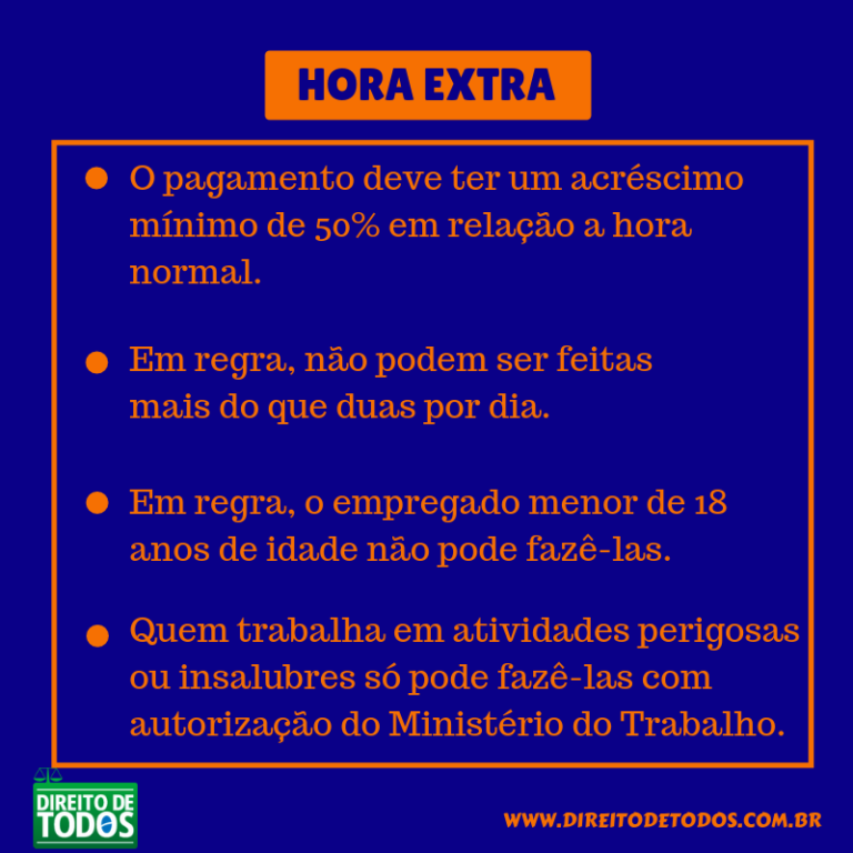 4 informações que você DEVE ter sobre hora extra - Direito de Todos