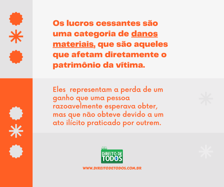 Lucros cessantes: guia completo - Direito de Todos